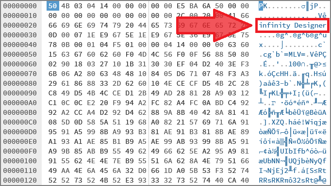How To Look Into A File